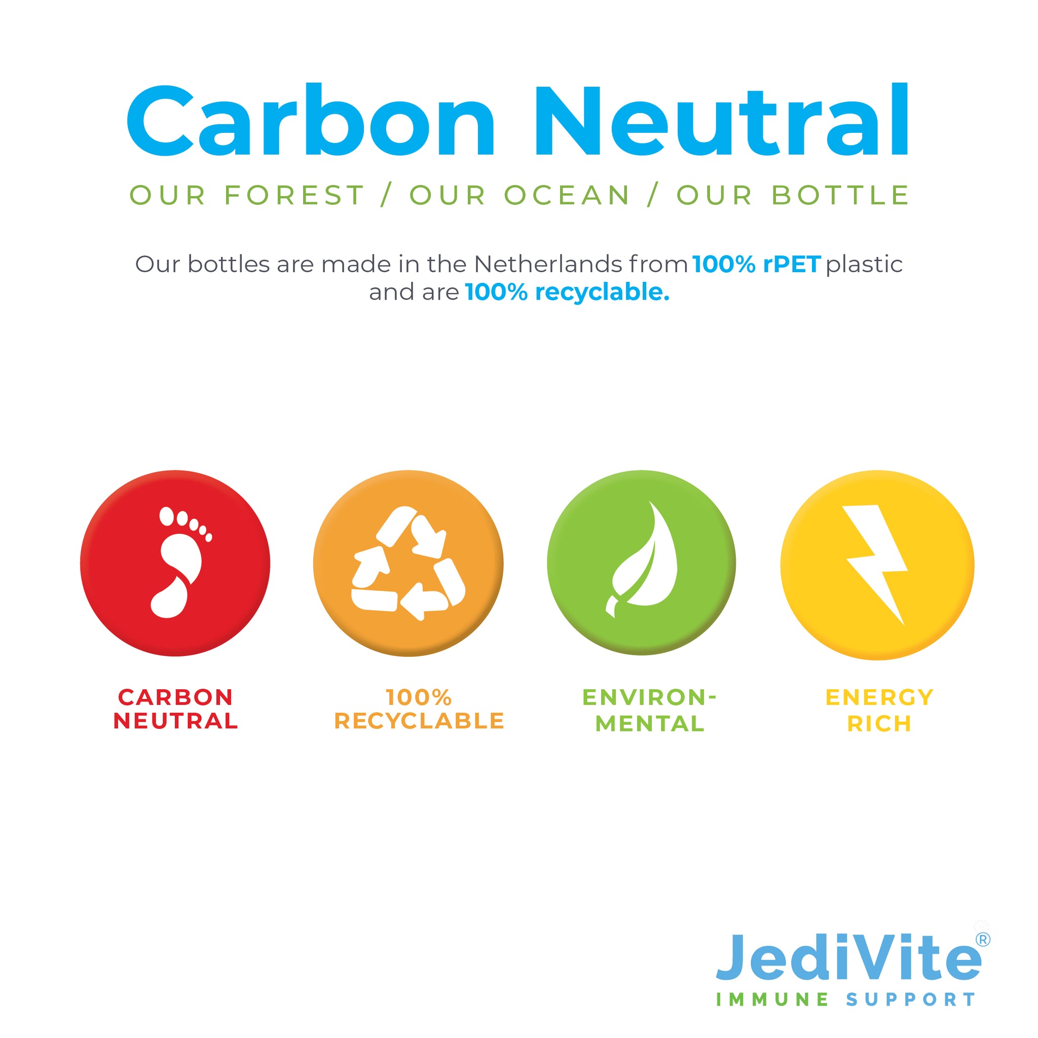 Super Multivitamin Gummies 60 pcs | JediVite®